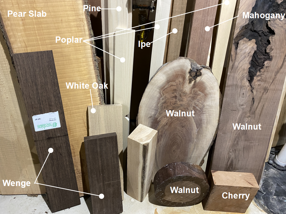 My Favorite Wood – The Family Woodworker